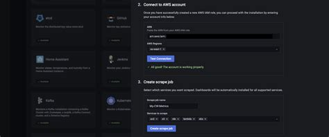 Introducing The Aws Cloudwatch Integration Grafana Clouds First Fully Managed Integration