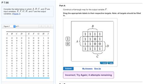 Solved Consider The Table Below In Which A B C And D Are Chegg
