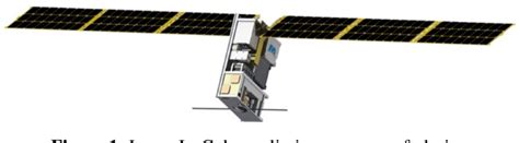 Figure 1 From Trajectory Design For A Cislunar Cubesat Leveraging