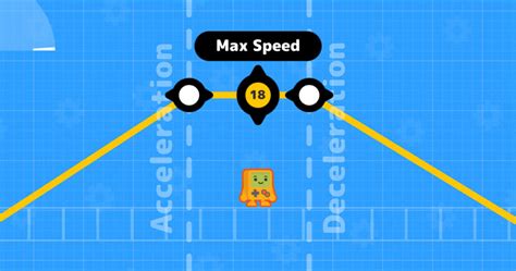 Mark Browns Platformer Toolkit Playable Essay On Platformer Game Design Hits 100k Downloads