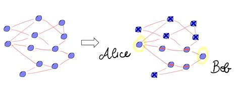 continuous variables quantum complex networks multimode quantum optics