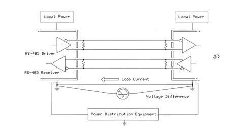 Rs 422 Cable Wiring Diagram