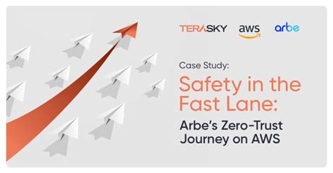 Terasky On Linkedin Aws Cloudarchitecture Zerotrust Techinnovation