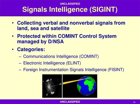 Ppt Sci Overview Seminar Sci Today Powerpoint Presentation Free Download Id6736524