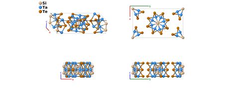 Ta {4} Site {4} Structure Ab4c4 Op36 55 E 2g2h 2g2h 001