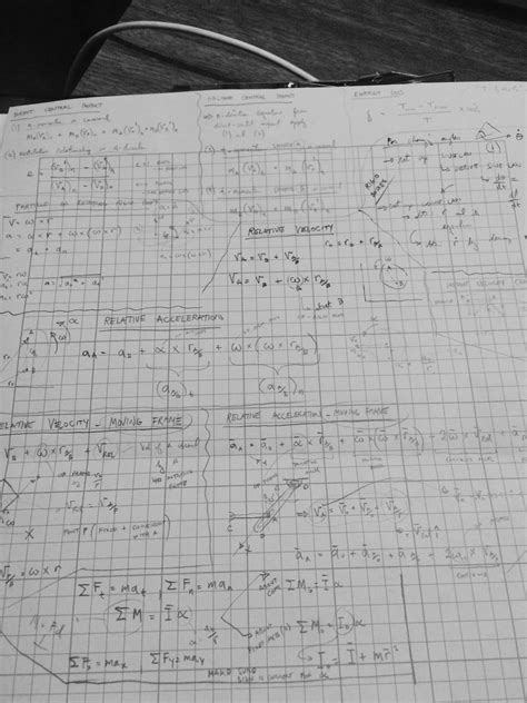 Formula Sheet For Dynamics Final And Still Growing R