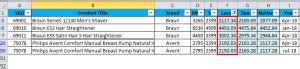 AutoFilter In Excel Examples How To Use AutoFilter