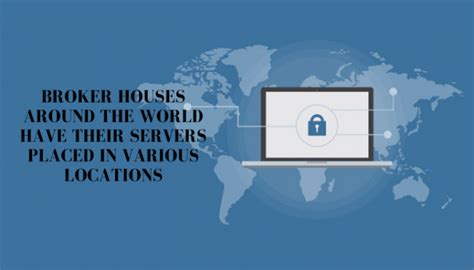 Using Multiple Timeframes Analysis In Forex Trading