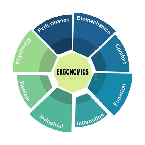 Diagram Concept With Ergonomics Text And Keywords Eps 10 Isolated On White Background Stock