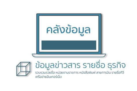 ภงด 53 อาชีพอิสระ รางวัลกรมสรรพากรเฉพาะรายการภาษีตามมาตรา