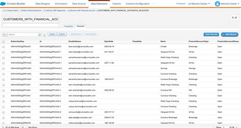 Parsing Json From Data Cloud In Marketing Cloud To Support Journey Builder Splits Salesforce