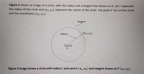 Solved Figure Shows An Image Of A Circle With The Radius Chegg