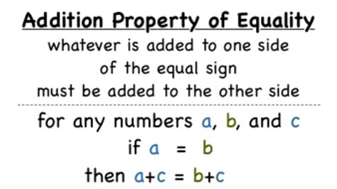 Whats The Addition Property Of Equality Instructional Video For 6th