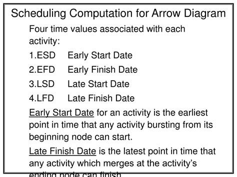 ppt scheduling computation for arrow diagram powerpoint presentation