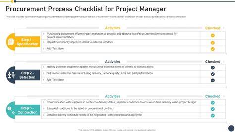Playbook For Project Administrator Procurement Process Checklist For Projec