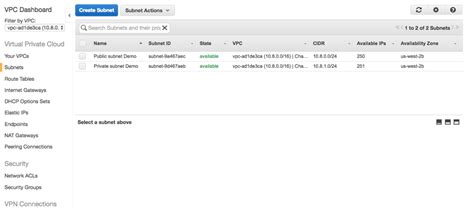Developing A Facebook Chatbot With Aws Lambda And Mongodb Atlas