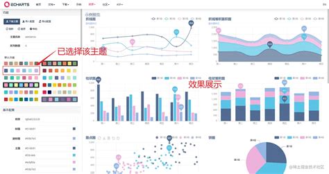 手把手教你vueecharts实现可视化大屏由于项目需要一个数据大屏页面,所以今天学习了vue结合echarts的图标 掘金 手把手教你vueecharts实现可视化大屏由于项目需要一个数据大屏页面,所以今天学习了vue结合echarts的图标 掘金