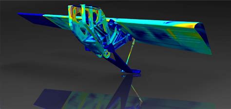 Transform Product Development With Unified Modeling And Simulation Modsim Trimech Enterprise