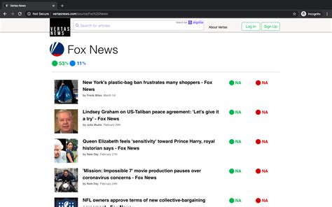 Github Vertasnews Vue Firebase A News Rating Web App Made With Vue And Firebase