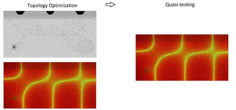 048 Acoustic Topology Optimization In The Industry