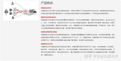 【软件盘点】如何为企业建立起数字防线？15款主流网络安全应用盘点 知乎