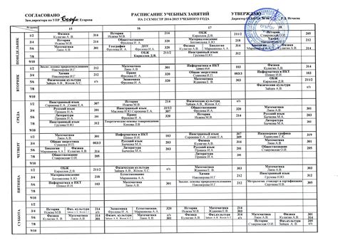 Ирниту расписание