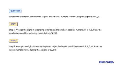 solved what is the difference between the largest and smallest numeral