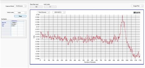 AFE DATA Verification For The Body Composition In FWR Mode Data Converters Forum Data