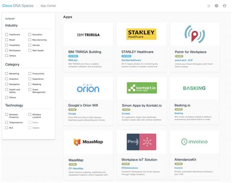 Indoor Iot Services Cisco Spaces