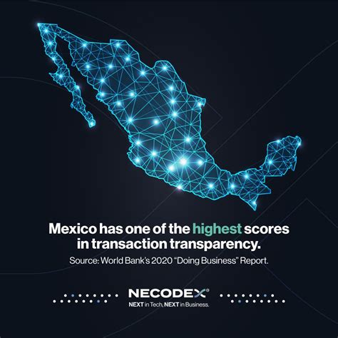 Necodex On Linkedin Transparency Worldbank