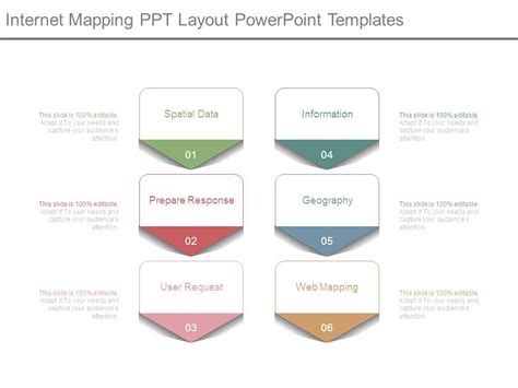 internet mapping ppt layout powerpoint templates powerpoint templates