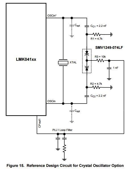 LMK04102 How To Use Clock Timing Forum Clock Timing TI E2E Support Forums