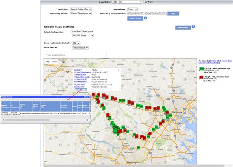 Voice Quality Testing Wireless Voip And Analog Networks Gl Communications Inc