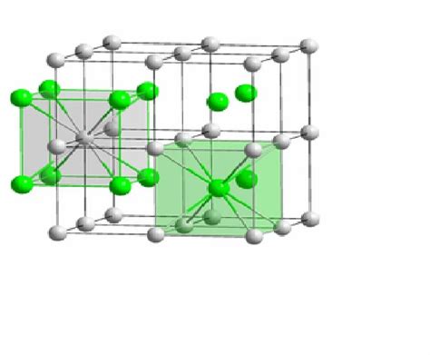 Cesium Chloride 5 Kg At ₹ 16000 Kg In Mumbai Id 2850358630048