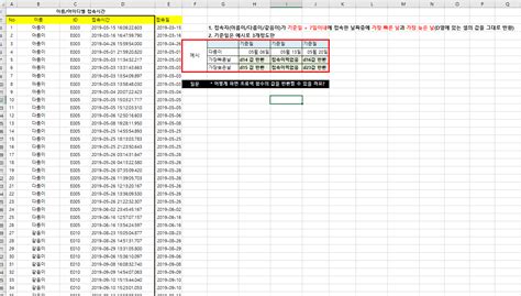 몇일을 고민하다 이렇게 도움을 구합니다 예제파일 첨부드렸습니다 오빠두엑셀