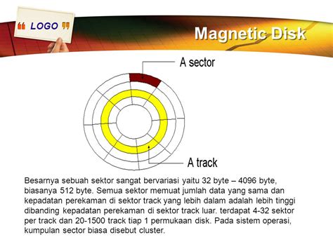 Pengantar Sistem Pengarsipan dan Akses - ppt download