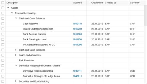 Sap Ui Table Example At Lucinda Mckellar Blog