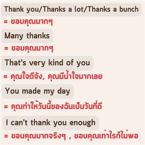 แจกศัพท์ ขอบคุณ🙏🏻ภาษาอังกฤษพูดยังไงได้บ้าง…📌 แกลเลอรีที่โพสต์โดย Memint Diary Lemon8