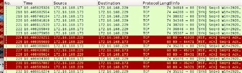 The Example Snort Alert And Mysql Database Log Download Scientific