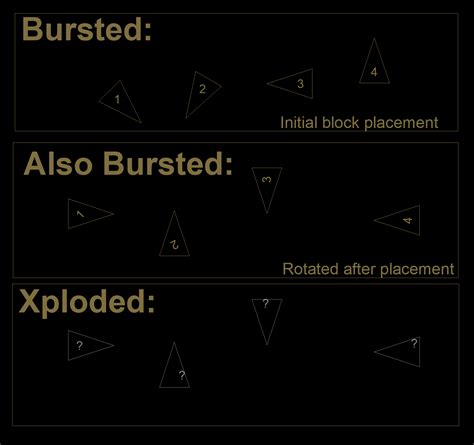 My Annotative Block Attributes Need To Match Layout Orientation Post