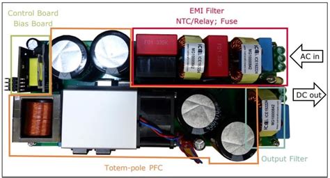 Sic And Digital Control Enable 3 3kw Bidirectional Power Converter Eval Board New Products