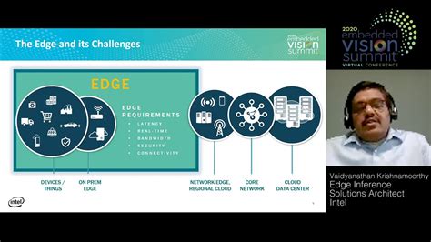 “federated edge computing system architectures ” a presentation from