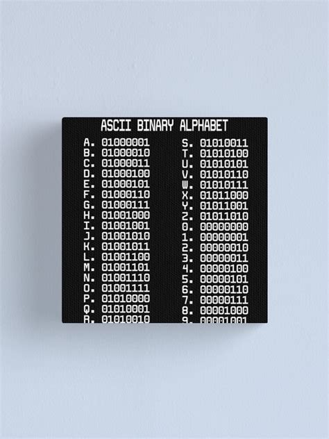 hacker ascii binary alphabet and numbers table b canvas print for sale