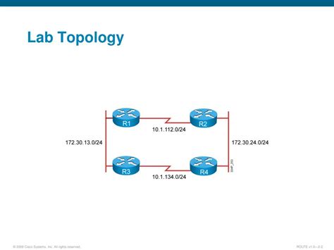 PPT Implementing An EIGRP Based Solution PowerPoint Presentation Free Download ID