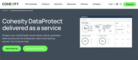 Top Veeam Alternatives To Consider In