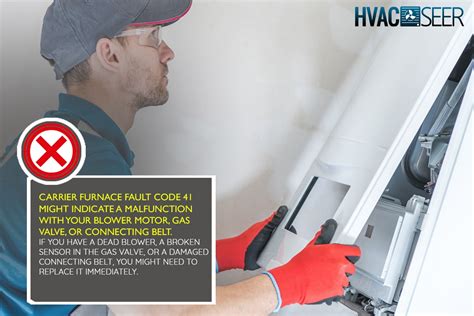 Carrier Furnace Fault Code 41—what Is Wrong