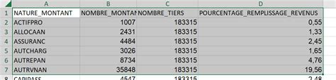 Oracle Sql Developer How To Put Together The Results Of 2 Selects