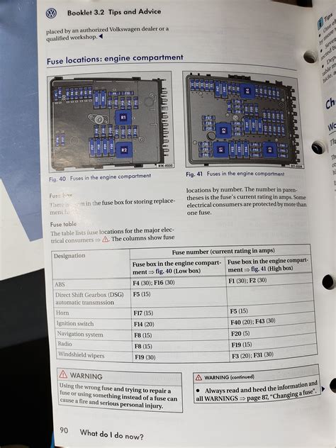 2007 Vw Eos Fuse Box Diagram Factory Sale