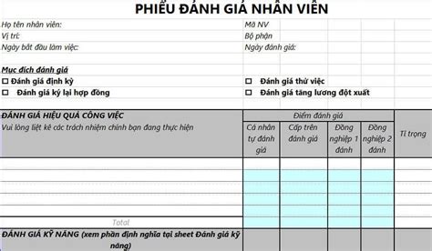 Top 9 mẫu đánh giá nhân viên theo KPI chi tiết và hiệu quả Testcenter