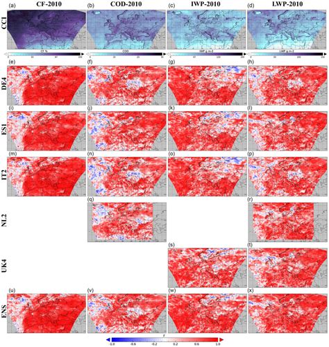 Temporal Correlation For The Whole Year First Row Represents The Download Scientific